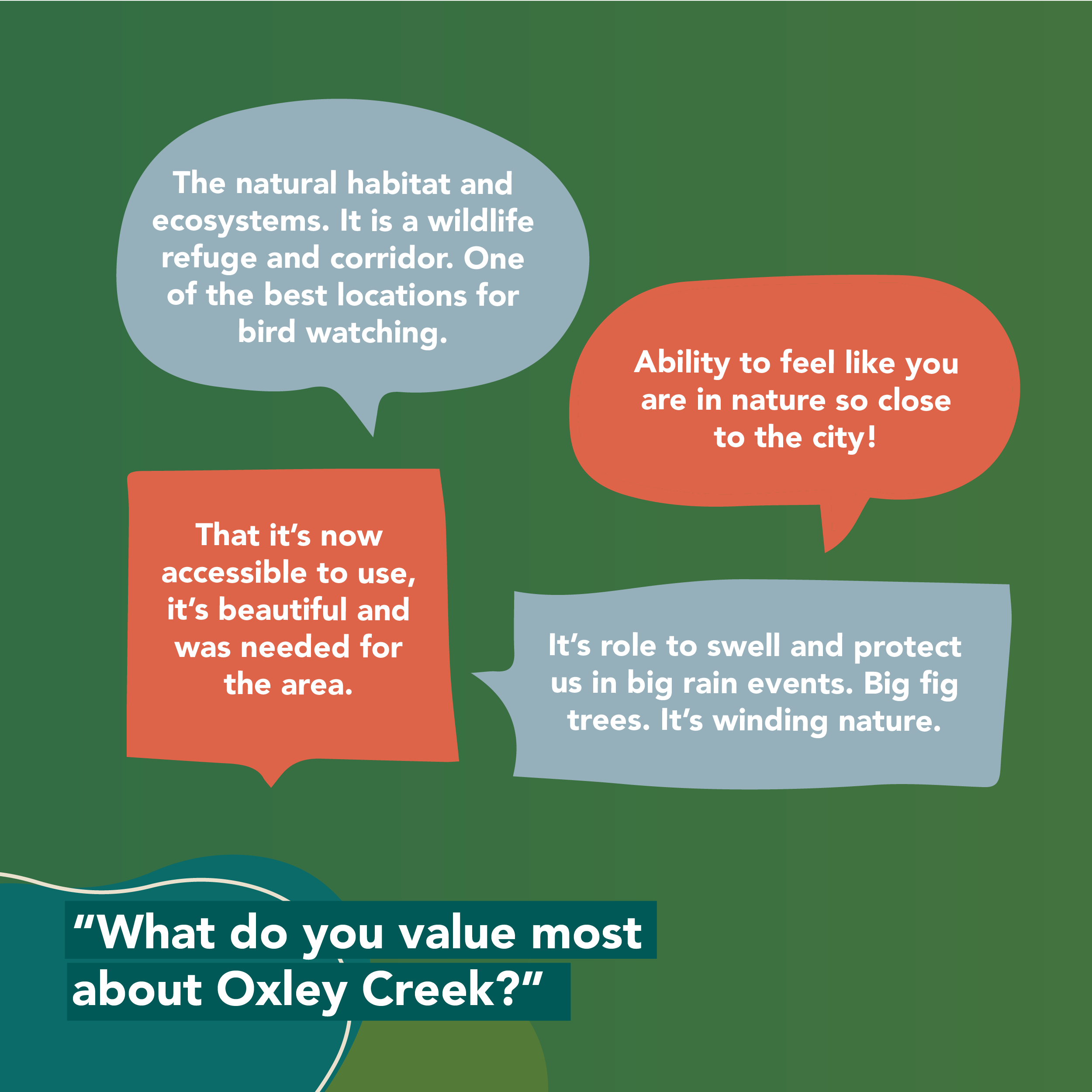 Social Values Survey Results - Brisbane Sustainability Agency